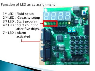 Electronic Monitor Device Of Intravenous Drip Project | PPT