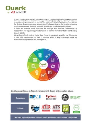 Softlab profile | PDF