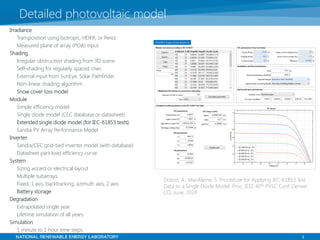 Recent and Planned Improvements to the System Advisor Model | PPT