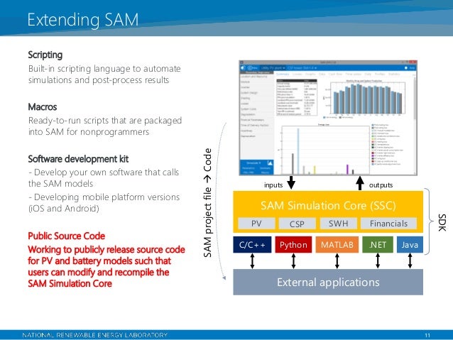 Recent and Planned Improvements to the System Advisor Model
