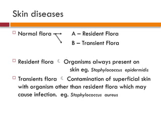 35 BPTH Applied Microbiology Diseases involving skin, burns, brain &.pptx