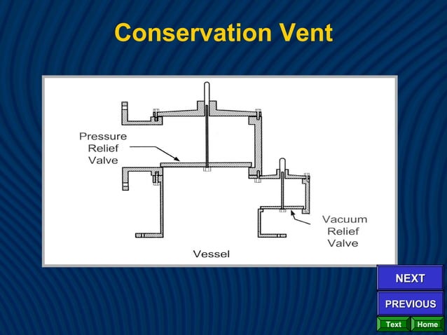 Design for Overpressure and Underpressure Protection