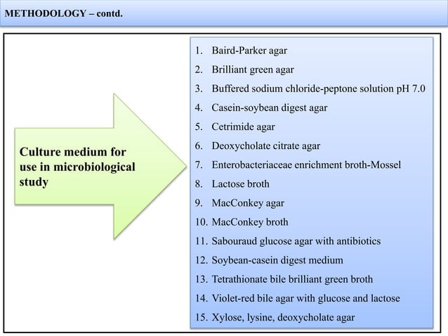 microbiological study | PPT