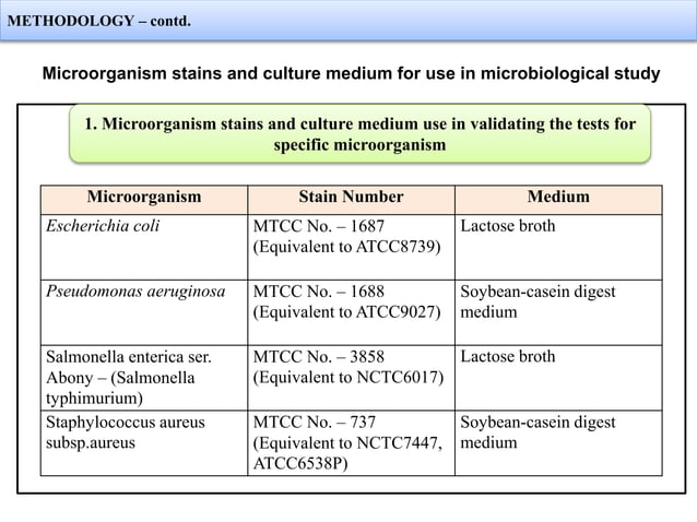 microbiological study | PPT