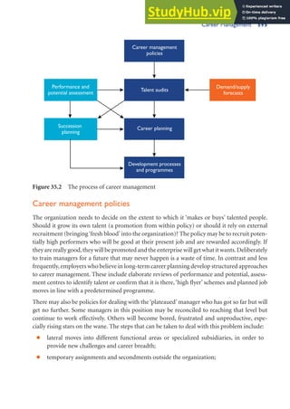 35 Career Management | PDF