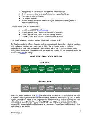 2014 GREEN Commercial Building Rating Systems | PDF