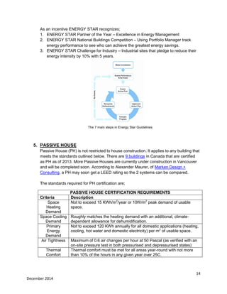 2014 GREEN Commercial Building Rating Systems | PDF