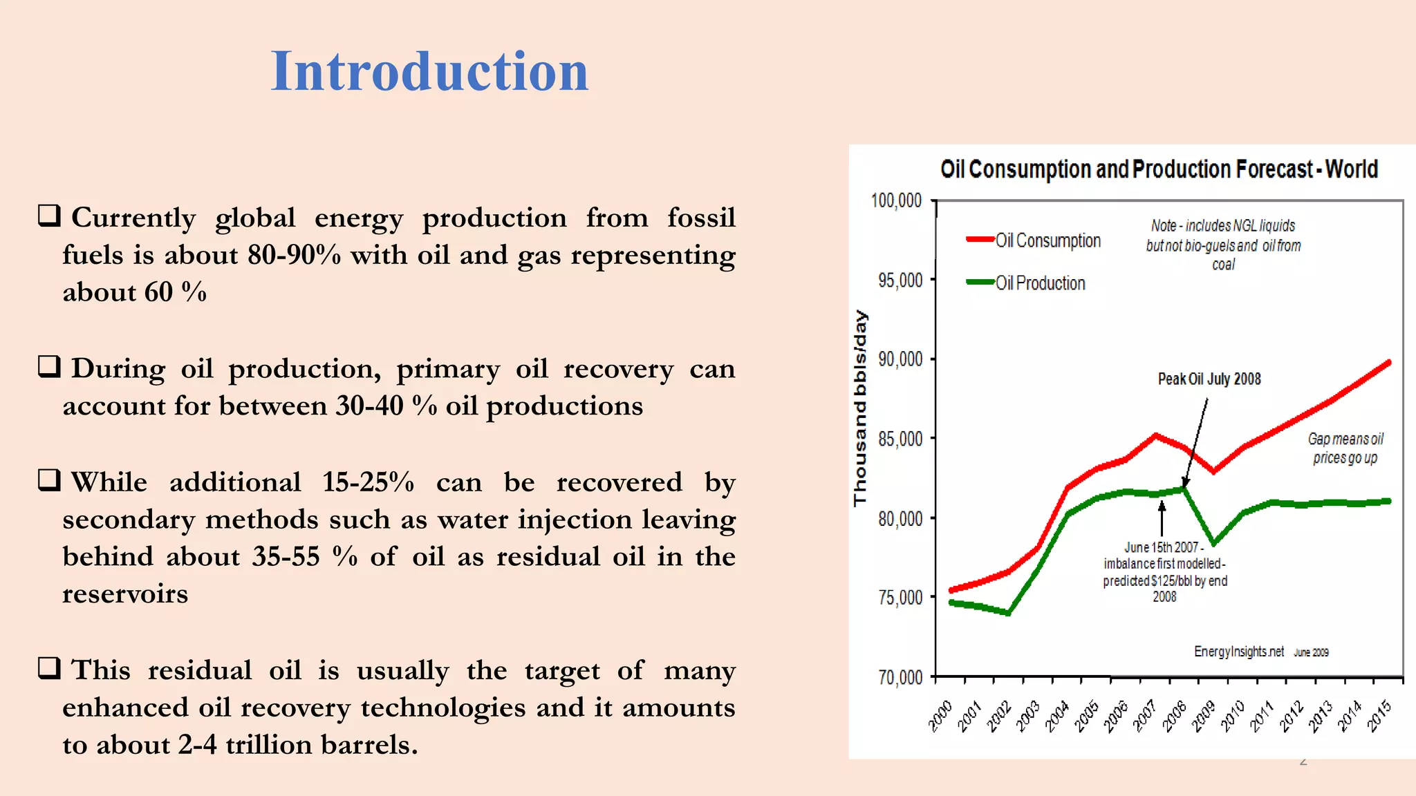 USE OF MICROBES IN MINERAL BENEFICIATION AND OIL RECOVERY p | PPTX