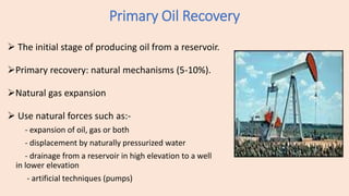 USE OF MICROBES IN MINERAL BENEFICIATION AND OIL RECOVERY p | PPTX