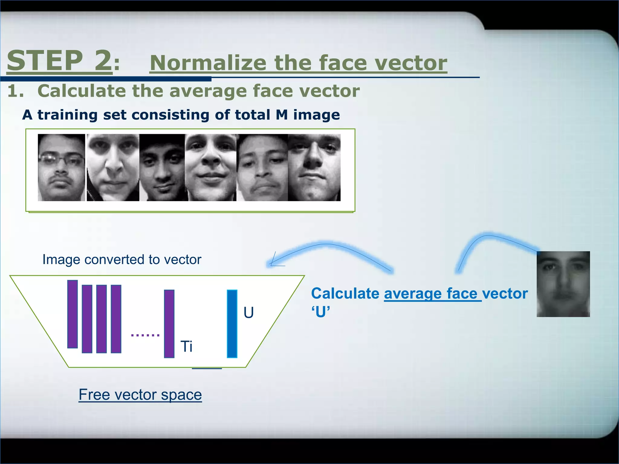 Real-time Face Recognition & Detection Systems 1 | PPSX