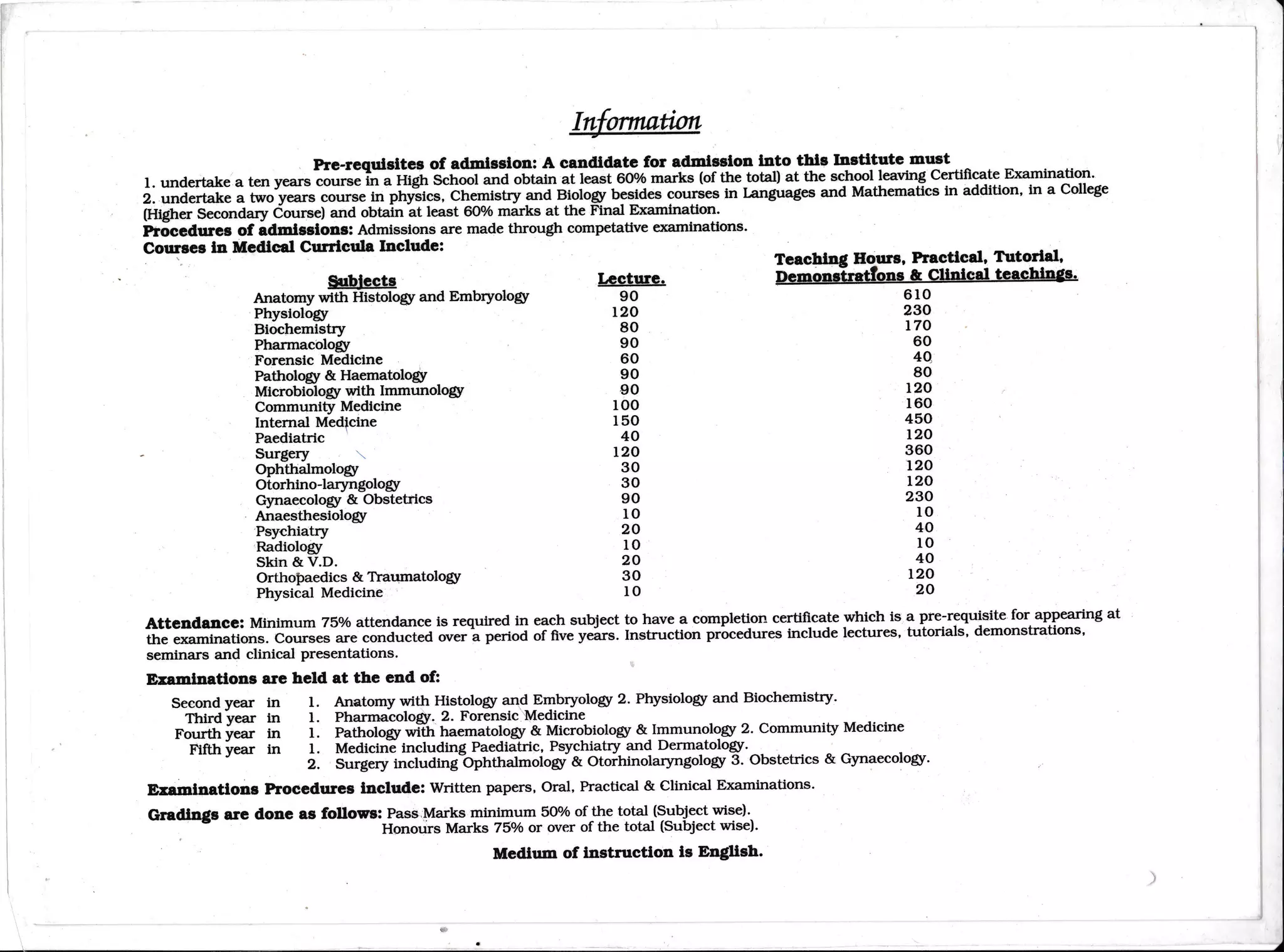 MBBS Certificate - College | PDF