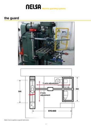 Nelsa_Machine Shop Guards 2015 Iss3 v1-00 | PDF