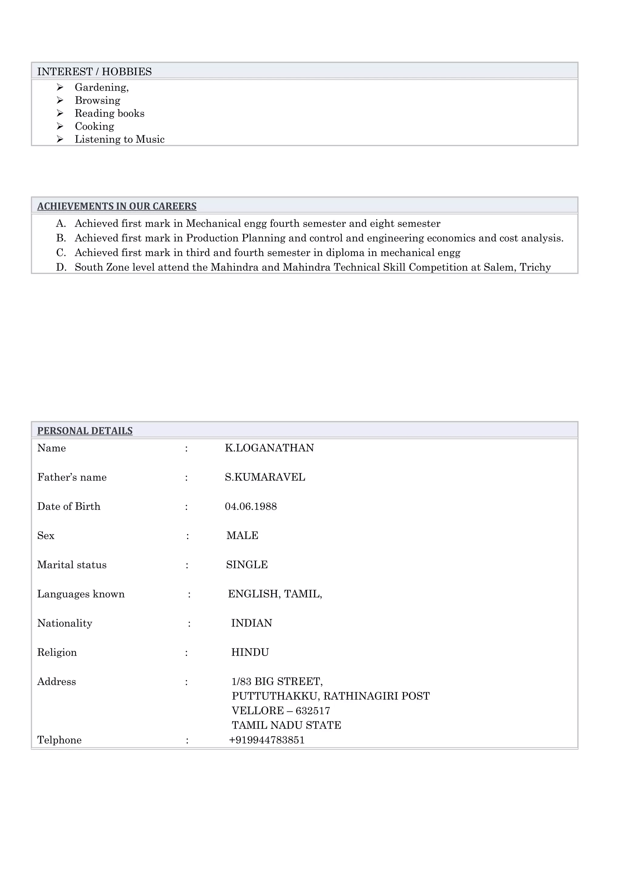 Resume Loganathan | PDF