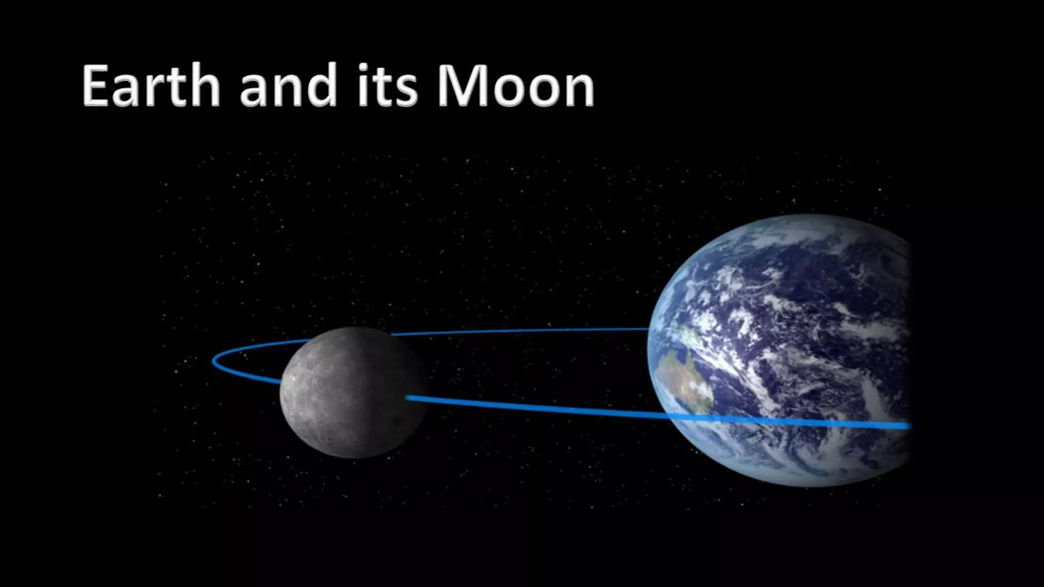 Astrophysics Presentation | PPTX