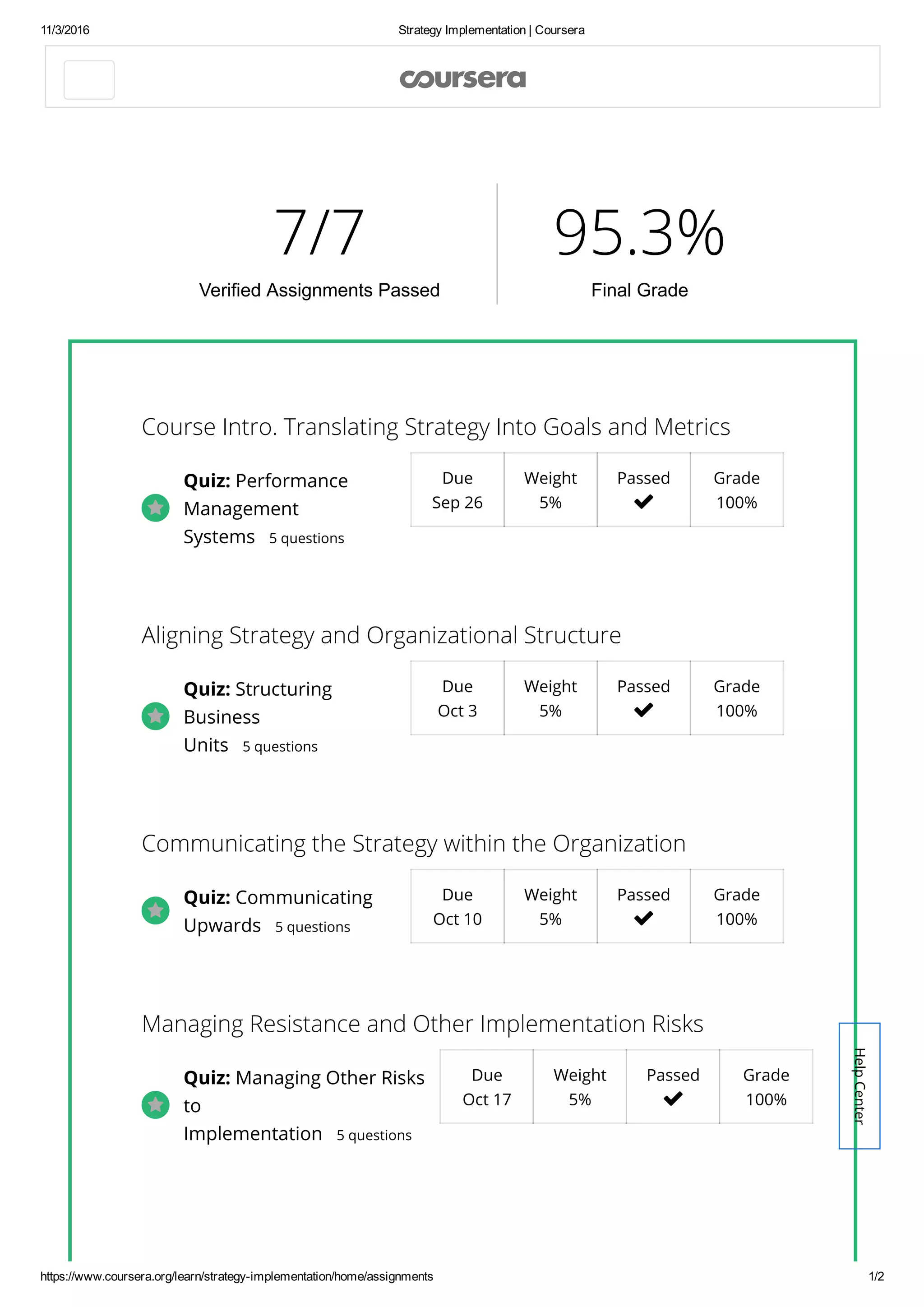 Strategy Implementation _ Coursera - Final Grade | PDF