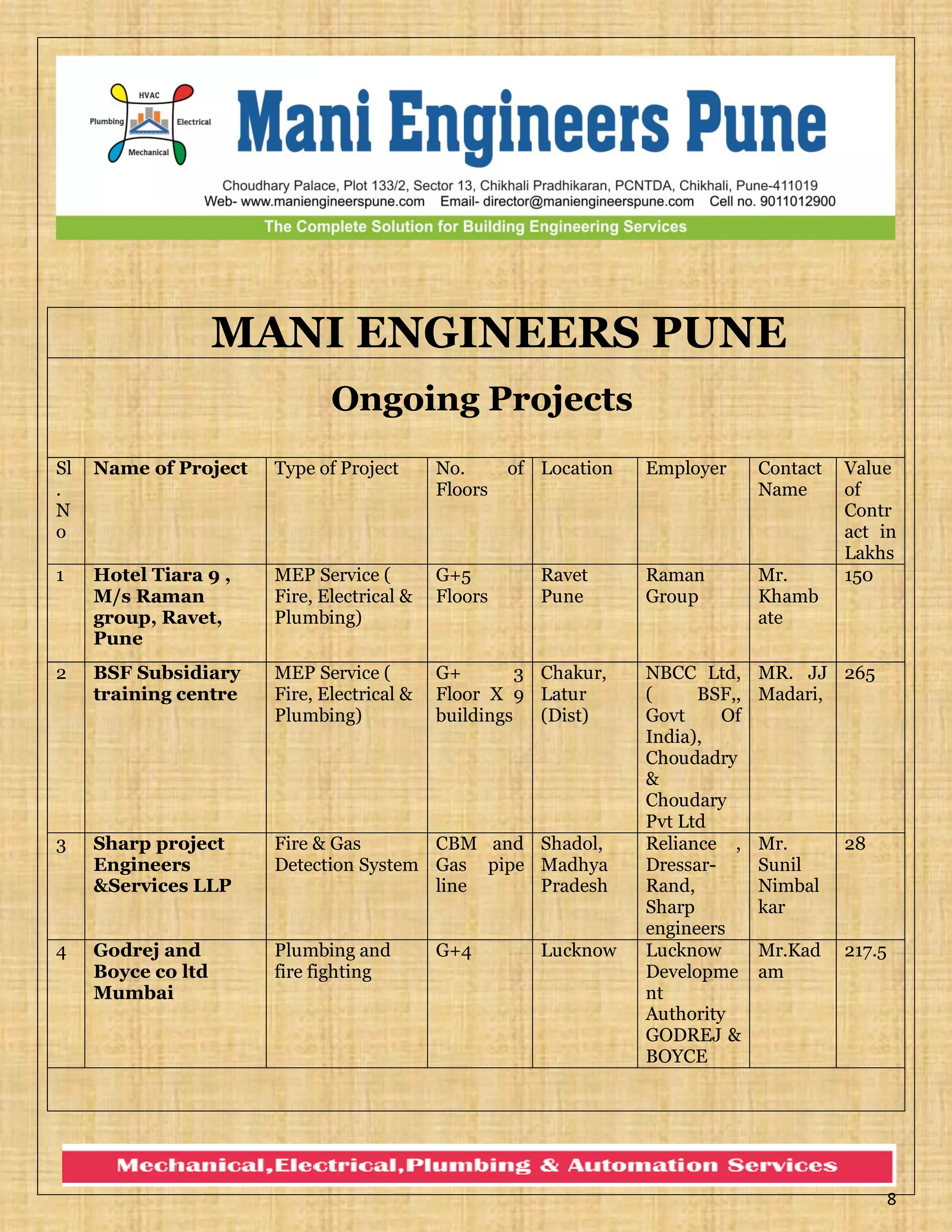 company profile Mani Engineers Pune | PDF