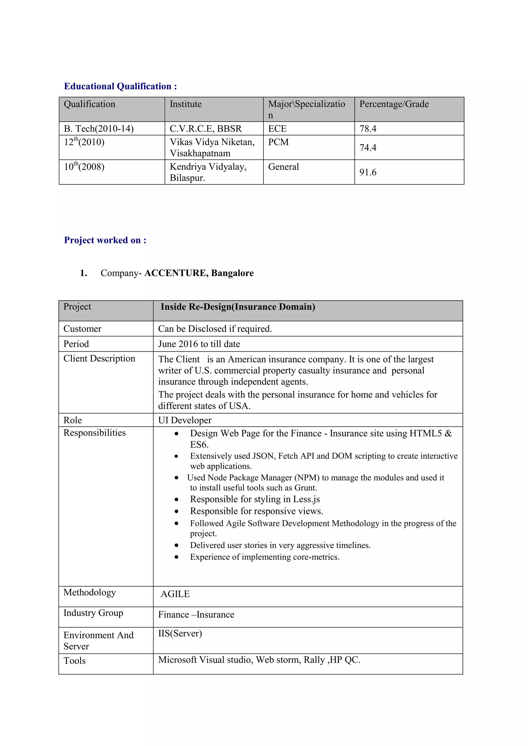 Resume_Devraj_Bisi_latest_nov(1)2016_2 | PDF