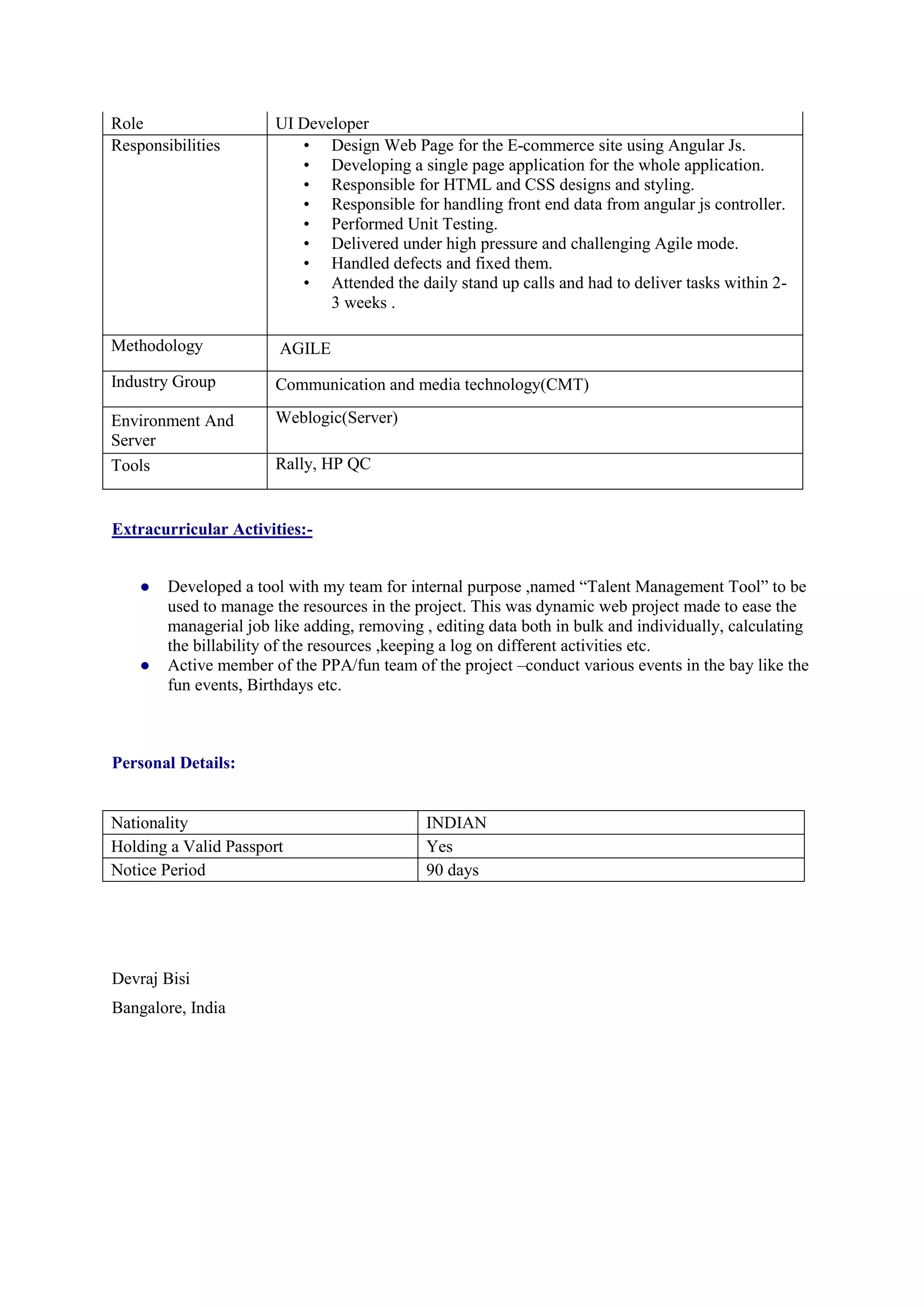 Resume_Devraj_Bisi_latest_nov(1)2016_2 | PDF