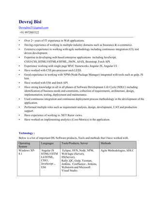 Resume_Devraj_Bisi_latest_nov(1)2016_2 | PDF