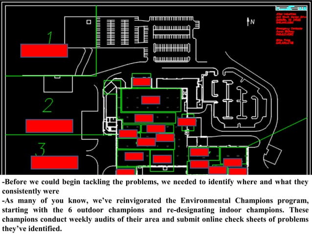 Environmental RCI Training for all plant shifts | PPT