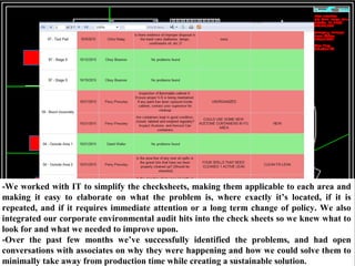 Environmental RCI Training for all plant shifts | PPT