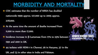 Final Presentation | PPT