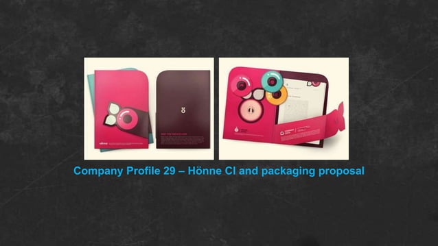 35 desain map company profile perusahaan corporate portofolio | PPT