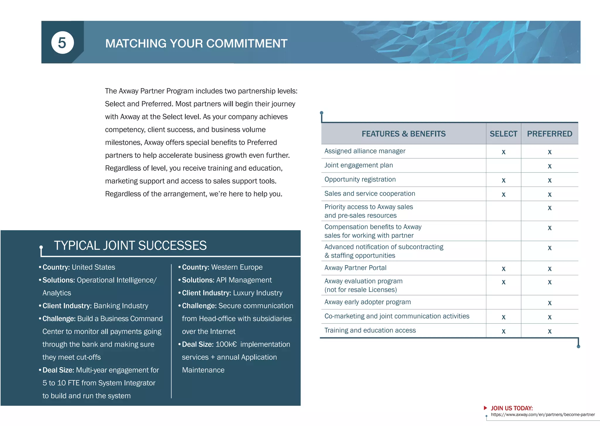 AxwayAdvantagePartnerProgram | PDF