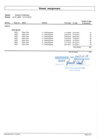 Sailing confirmation DOF Management | PDF