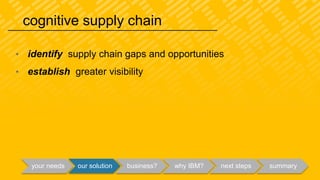 IBM CAT Final Presentation-3 | PPT