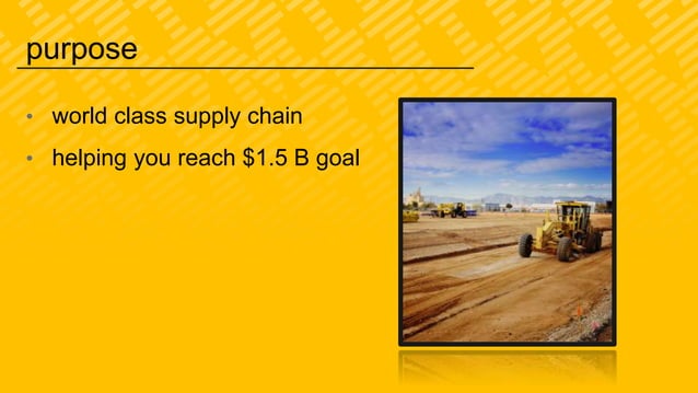 IBM CAT Final Presentation-3 | PPT