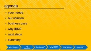 IBM CAT Final Presentation-3 | PPT