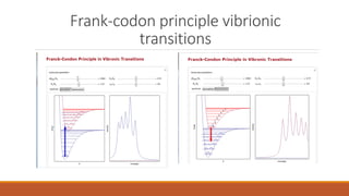 Photochemistry Fluorescent Research | PPTX | Chemistry | Science