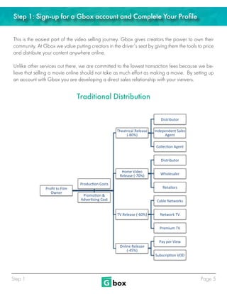 7 Steps Manual 02.03.15 (1) | PDF