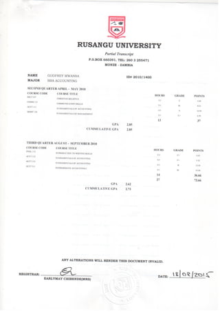 BBA - ACCOUNTING TRANSCRIPT OF RESULTS 1 G. MWANSA | PDF
