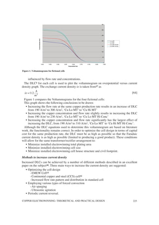 Copper Design BEUKES | PDF | Chemistry | Science