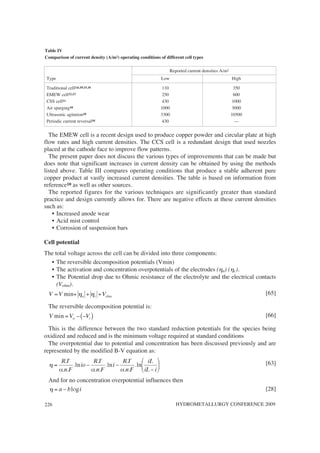 Copper Design BEUKES | PDF | Chemistry | Science