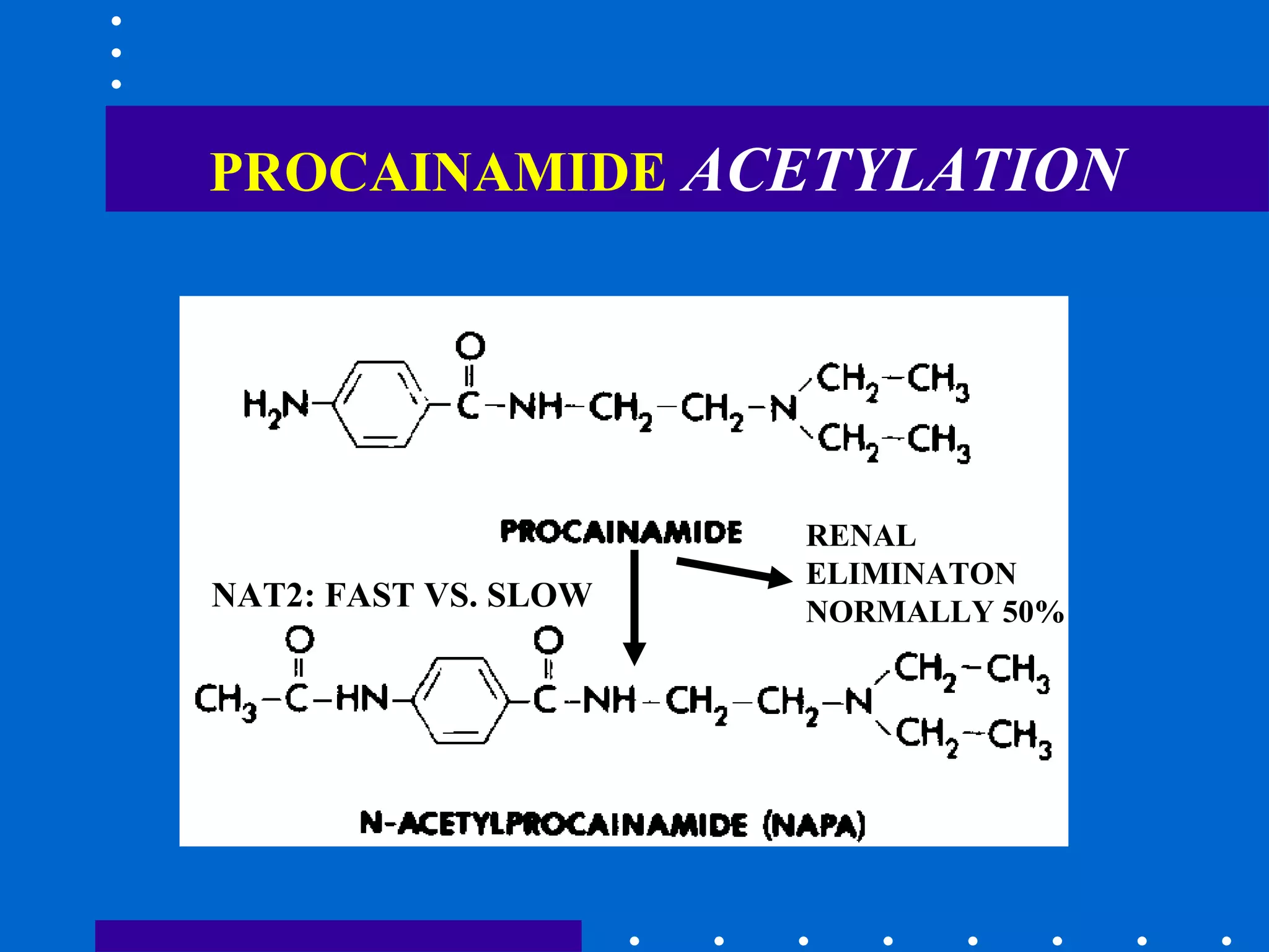 35 effects of renal disease on pharmacokinetics | PPT