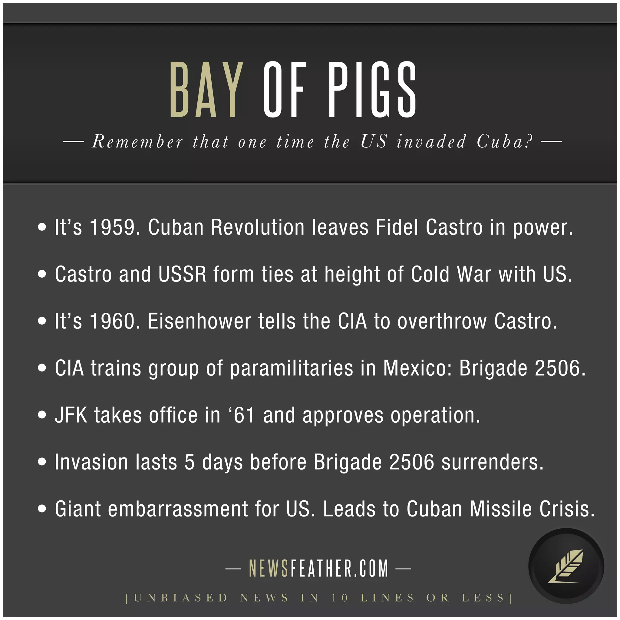 The Bay of Pigs | PDF