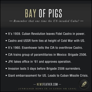The Bay of Pigs | PDF | War and Conflicts