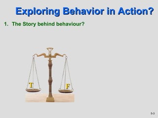 ORGANIZATIONAL BEHAVIOUR LECTURE 3 -ATTITUDES,PERCEPTIONS,VALUES | PPT