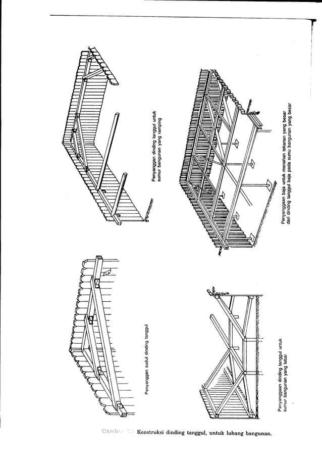 Pedoman Pengerjaan Struktur Beton Pdf Free Download 