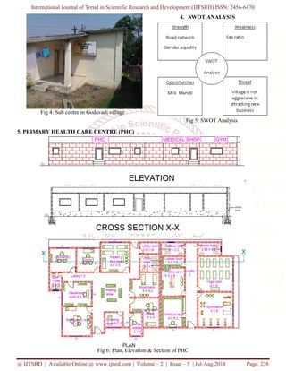 A Integrated Medical Project Design in Godavadi Village | PDF