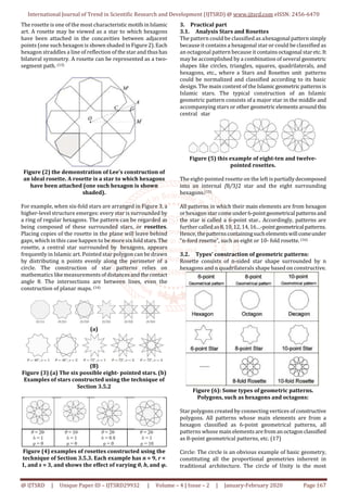 Islamic Art and the Identity of the Architecture Fundamental Design ...