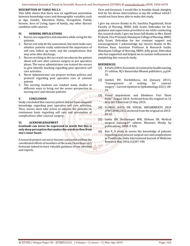 Knowledge Regarding Post Operative Self Care Activities of Cataract Patients | PDF