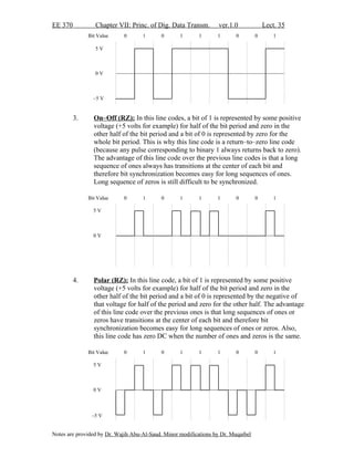 35 line coding | PDF