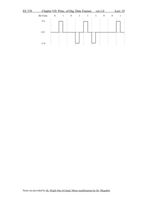 35 line coding | PDF