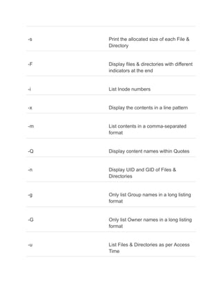 35 ls Command Examples in Linux (The Complete Guide).pdf | Operating ...