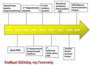 Διαλέξεις - Εφαρμογές της Γενετικής στην Σύγχρονη Παιδιατρική | PDF