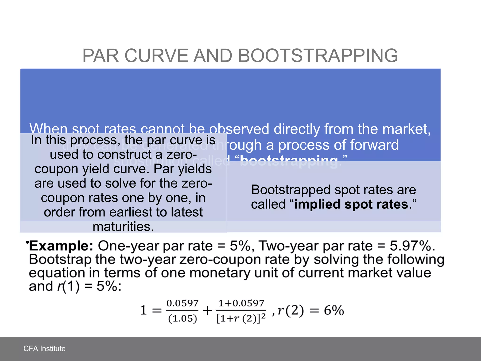 35 page the term structure and interest rate dynamics | PPT